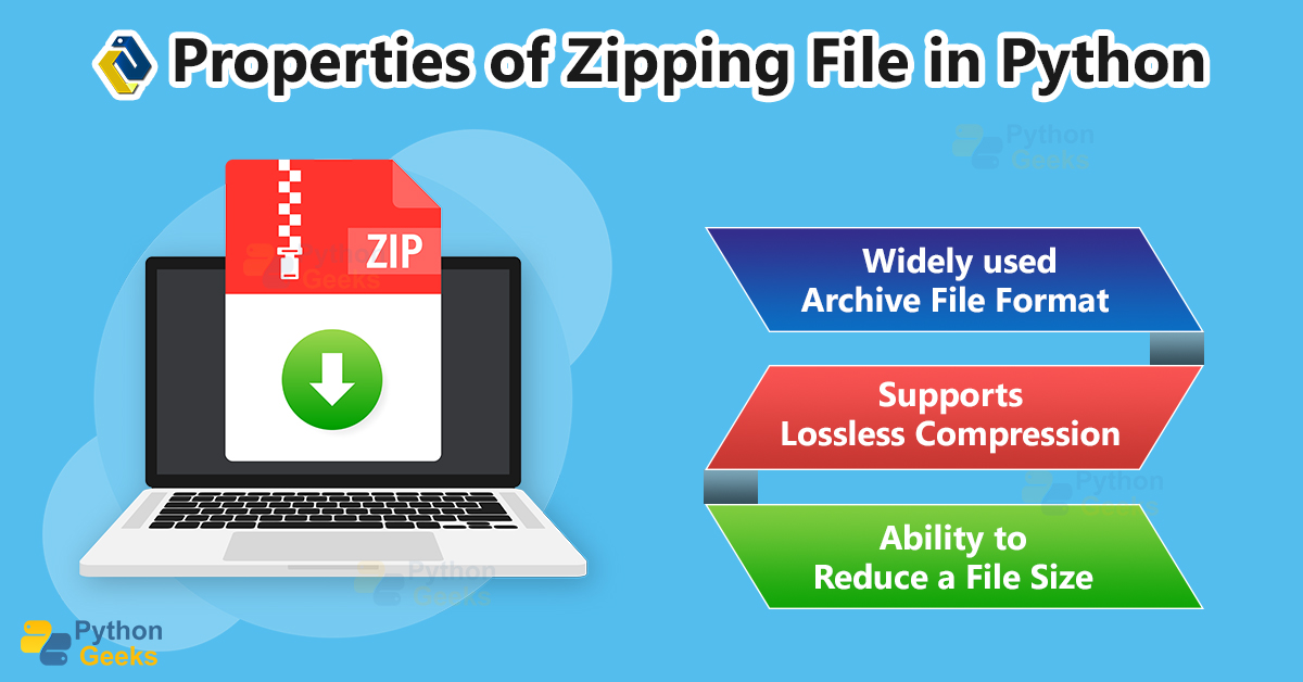 What Is Zip In Python My XXX Hot Girl