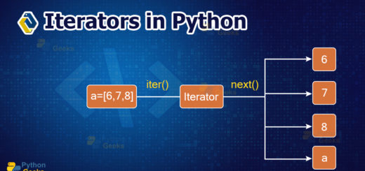 Python Geeks Learn Python Programming From Scratch